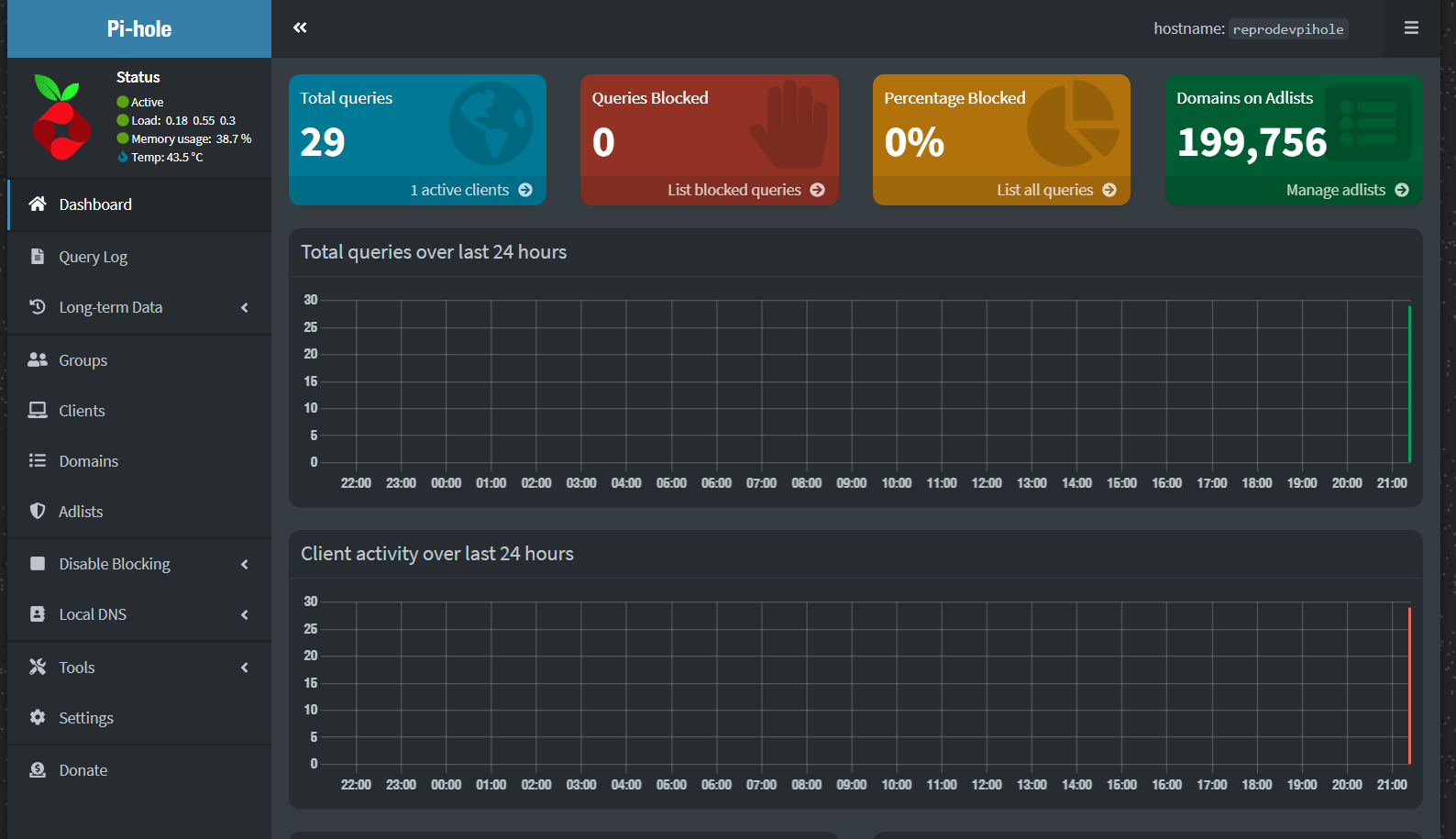 Get Started with Docker - Part 3: Pi-Hole
