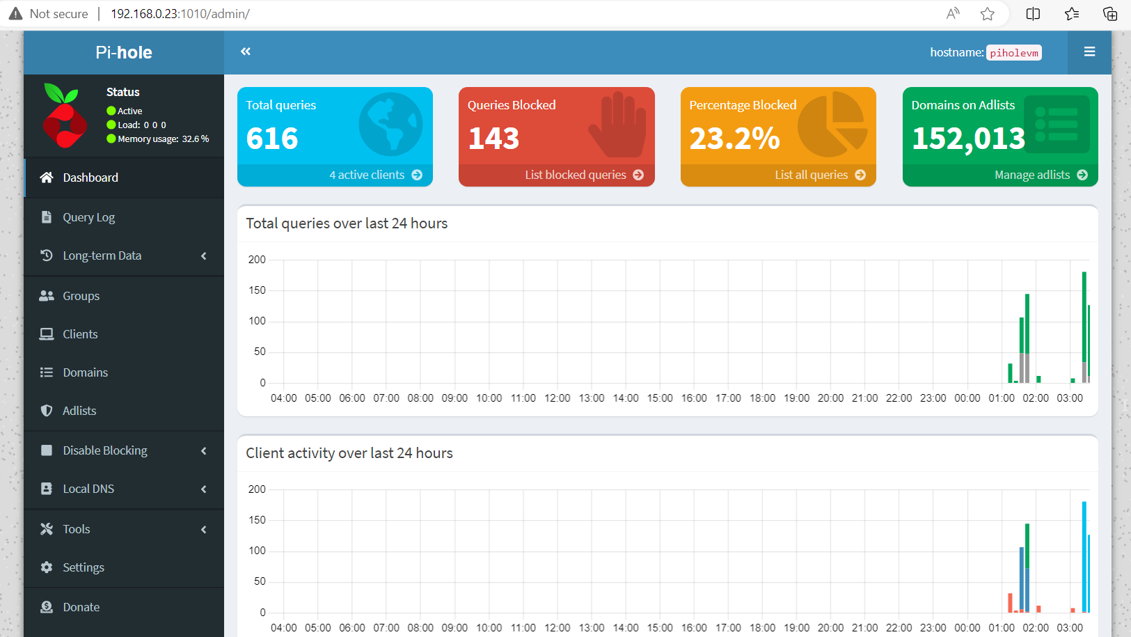 Get Started with Docker - Part 5: Forward Custom Hostnames with Nginx Proxy Manager and Pi-Hole