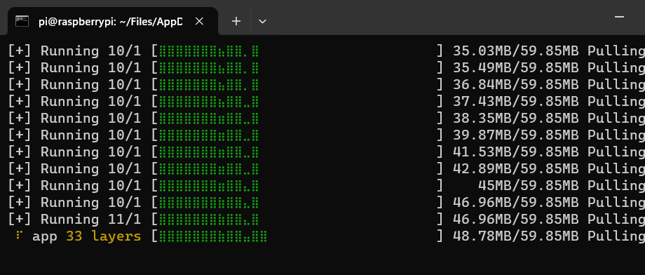 Get Started With Docker Part 5 Forward Custom Hostnames With Nginx